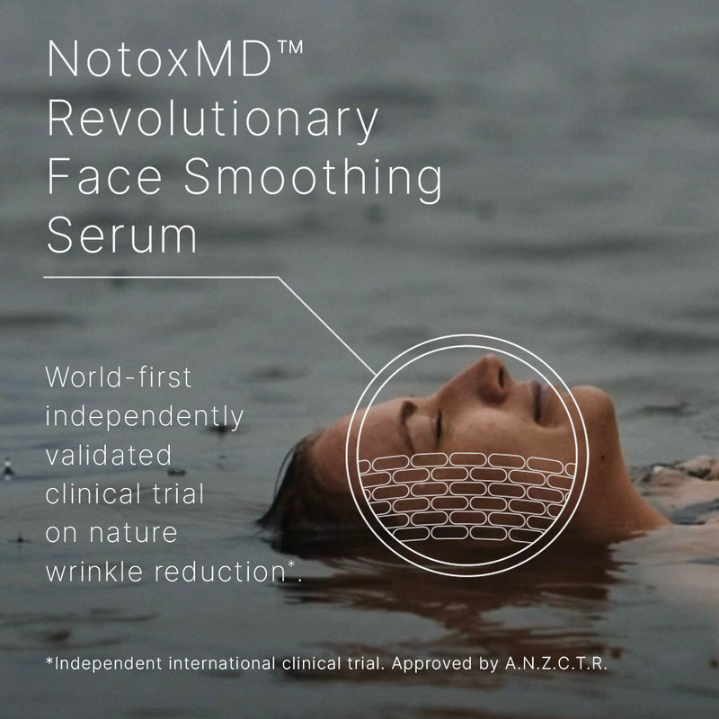 NOTOXMD: Scientifically proven anti-aging skincare by Dr. Sharad Paul